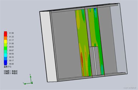 某办公房间空调环境下的温度场、速度场和pmv的solidworks模拟分析 solidworks温度场模拟 csdn博客