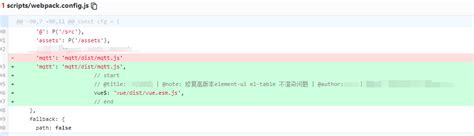 Table 列表数据不显示 · Issue 22112 · Elemefeelement · Github