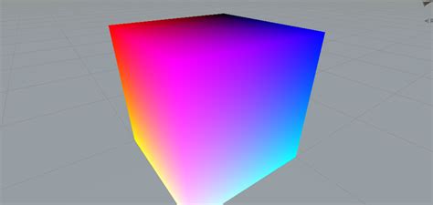 《学习笔记》游戏shader学习 7 Shaders For Game Devs 7 Blending And Textures