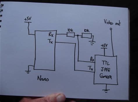 Cat Detector Mk IV Testing The Serial TTL Camera Element Community