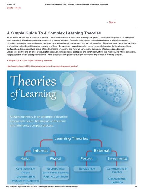 New A Simple Guide To 4 Complex Learning Theories Stephens Lighthouse Pdf