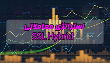 استراتژی معاملاتی SSL Hybrid مارکت سازان