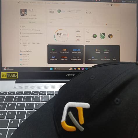 Leetcode Consistency Aswinnath Te 12 Comments