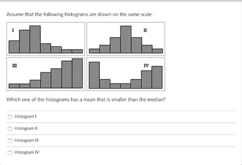 SOLVED Assume That The Following Histograms Are Drawn On The Same Scale IV Which One Of The