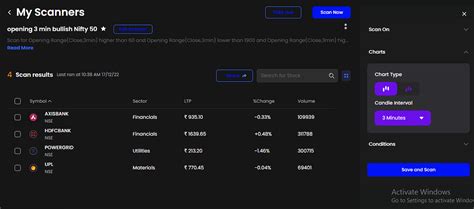 streak scanner giving false results streak backtesting trading q