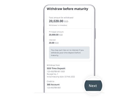 Withdraw Time Deposit Before Maturity Step By Step Guides For Digital