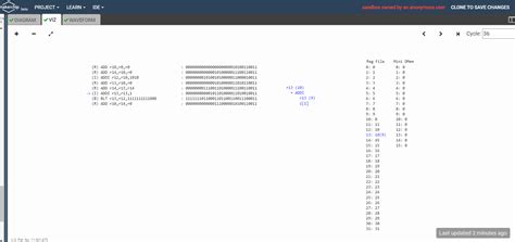 github abhinavprakash199 risc v based myth this repository contains