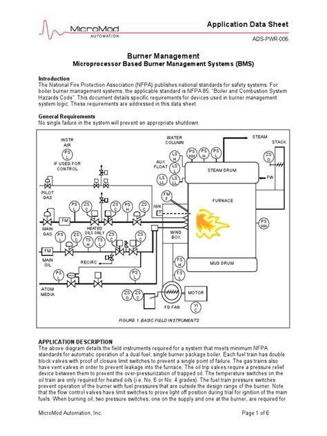 Logic Application Data Sheet Burner Management Micromod Pdf