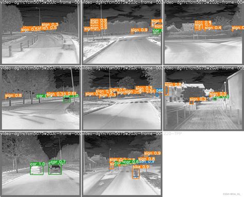 使用新版flir Fliradasv2 红外数据集训练基于pytorch的yolov7模型 编程中国的博客