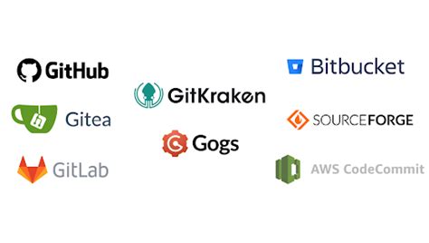 Which Git Clients Work For Hardware Engineers And How AllSpice Io