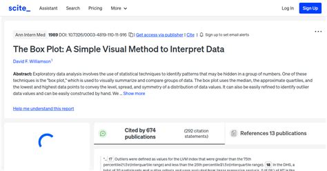 The Box Plot A Simple Visual Method To Interpret Data Scite Report