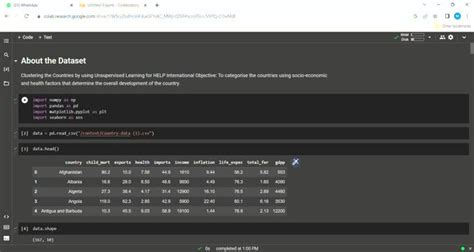 Adesh Mekhe On Linkedin Python Data Analytics Healthcare Intern