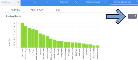 How Do I Hide The Report Action Menu On A Canvas Dashboard Community