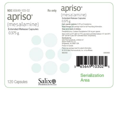 Apriso Package Insert Prescribing Information Moa