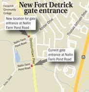 Work Under Way For Fort Detrick Gate Archive
