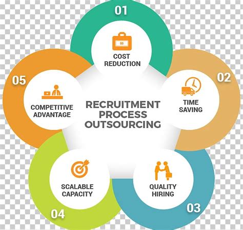 Brand Organization Logo Ar Rass Png Clipart Area Ar Rass Brand