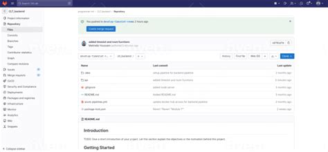 Develop Restful Apis Using Java 11 And Spring Framework By Houssemmek