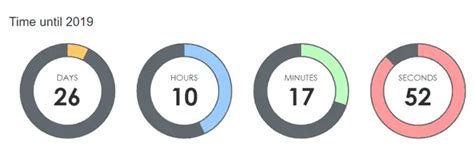 Best JQuery Countdown Timer Plugins