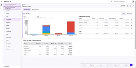 Mining Services ERP Software Scope Systems