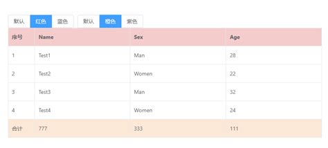 使用 Vxe Table 修改css默认样式，修改边框背景色，单元格默认高度详细说明 拾光赋