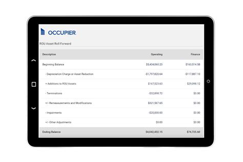 Lease Audit What Is A Roll Forward Report Occupier