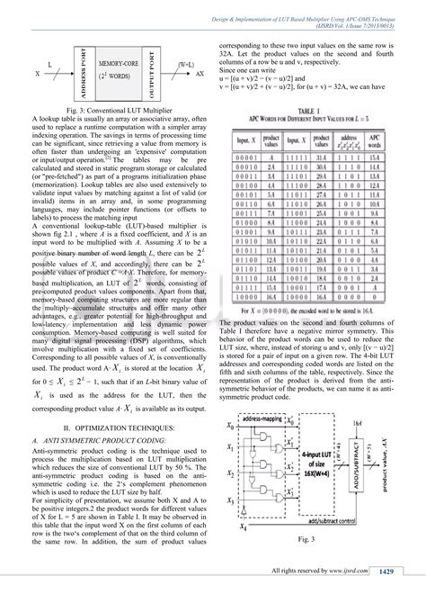 Design And Implementation Of Lut Based Multiplier Using Apcoms Technique Pdf