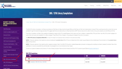 Security Technical Implementation Guides STIGs に準拠したWindows Serverを追加費用無しで利用できるようになりました