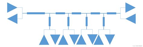 电路的拓扑结构电路拓扑结构 Csdn博客