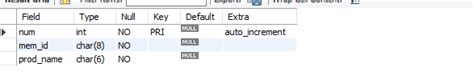 Sql 테이블 제약조건 And 기본키 외래키 지정방법 Primary Key Foreign Key