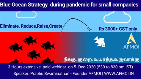 Hr Analytics Certification Workshop Afmoi