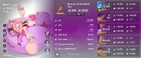 Behold The Gremlin That Took Almost 300 Dollars From Me Rdorimains