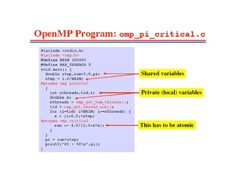 Introduction To Parallel Computing Ppt Download