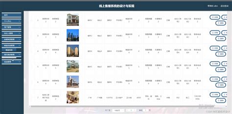 Springbootjavaphpnodepython线上售楼系统的设计与实现【计算机毕设】 Csdn博客