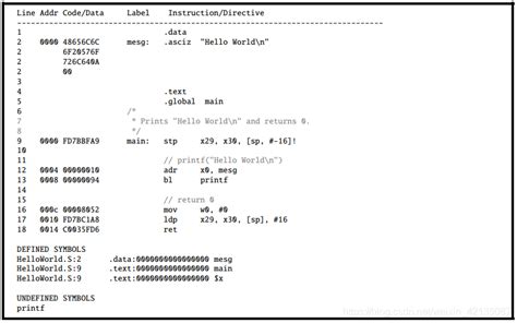 Arm Assembly Arm64汇编语言学习笔记arm Assembly Csdn博客 Arm Assembly Arm64汇编语言学习笔记arm Assembly Csdn博客