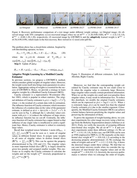Global Weighted Tensor Nuclear Norm For Tensor Robust Principal Component Analysis Deepai