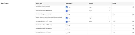 Issues Overview Nanitor User Guide