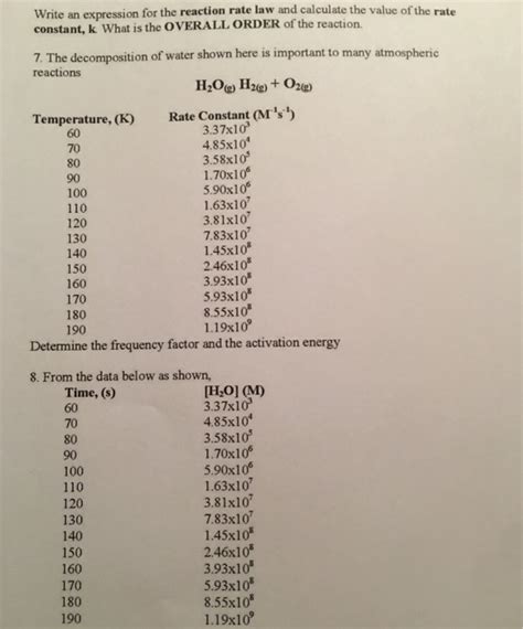 Solved Show That The Reaction Is First Order And Determine Chegg Com