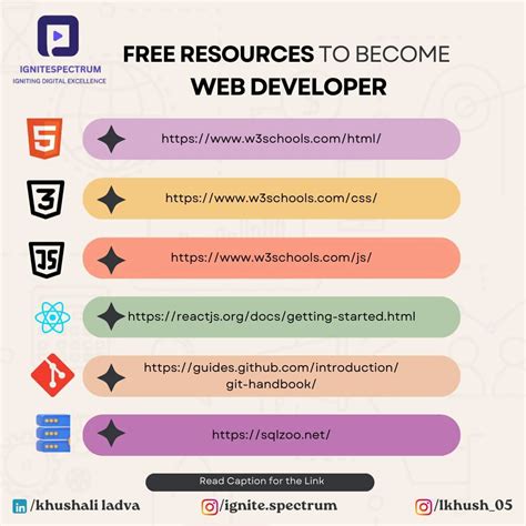 Khushali L On Linkedin Webdevelopment Html Css Javascript React