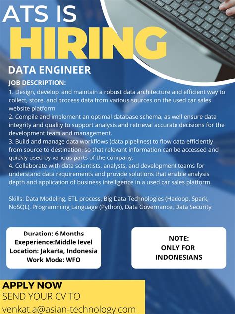 Addenki Venkat Sai On Linkedin Linkedinfam Ats Python Pythonjobs