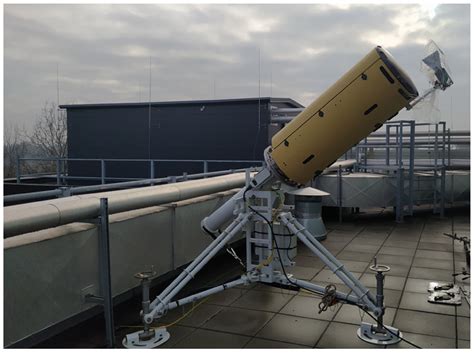 remote sensing free full text capability of a ground based passive