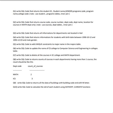 Solved CREATE Database HUN Using MYSQL This Database Chegg Com