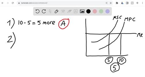 The Above Graph Is Based On Sofias Production Of Gadgets It Shows The Curves For Marginal