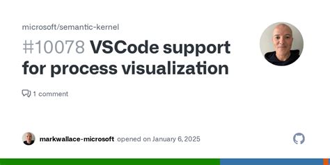Vscode Support For Process Visualization · Issue 10078 · Microsoft