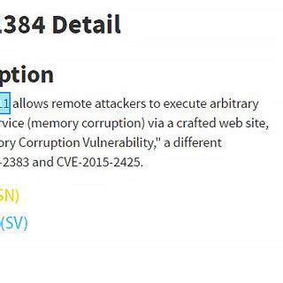 An Example Of Public Security Vulnerability Report Download Scientific Diagram