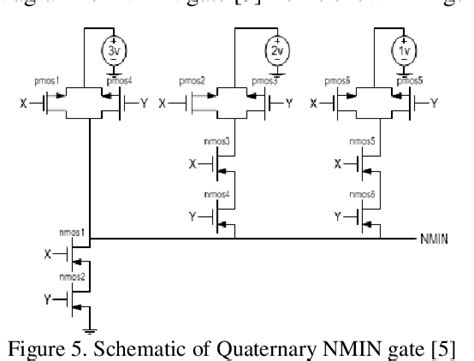 Figure 1 From Design Of Quaternary Logical Circuit Using Voltage And Current Mode Logic