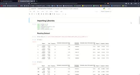 Ganesh Sapani On Linkedin Connections Oasisinfobyte Internship