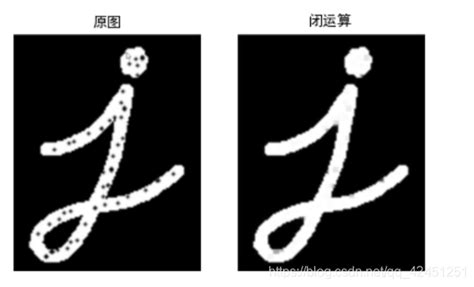 《opencv视觉之眼》python图像处理十 Opencv图像形态学处理之开运算、闭运算和梯度运算原理及方法人工智能开心洋葱网