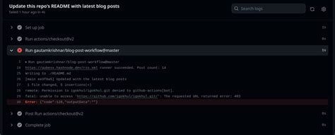 Remote Permission To Username Username Git Denied To Github Actions Gautamkrishnar Blog