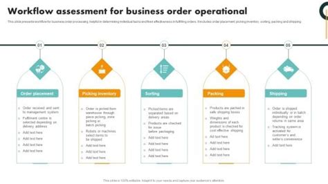 Workflow Assessment For Business Order Operational Guidelines Pdf
