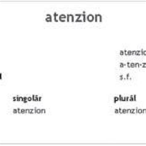 Sequential Forward Floating Selection Algorithm Download Scientific Diagram